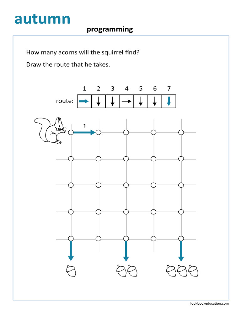 Worksheet Coding Squirrel-Uvbuyp | PDF