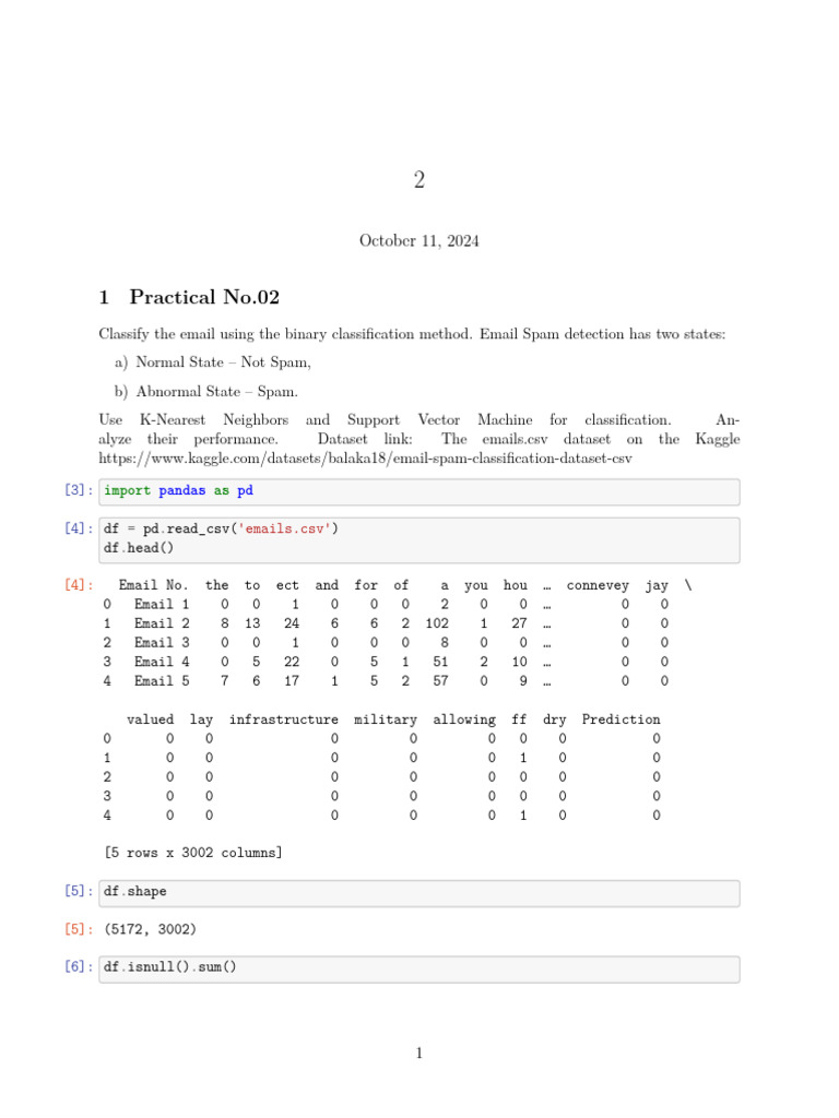 ML Practical 2 | PDF