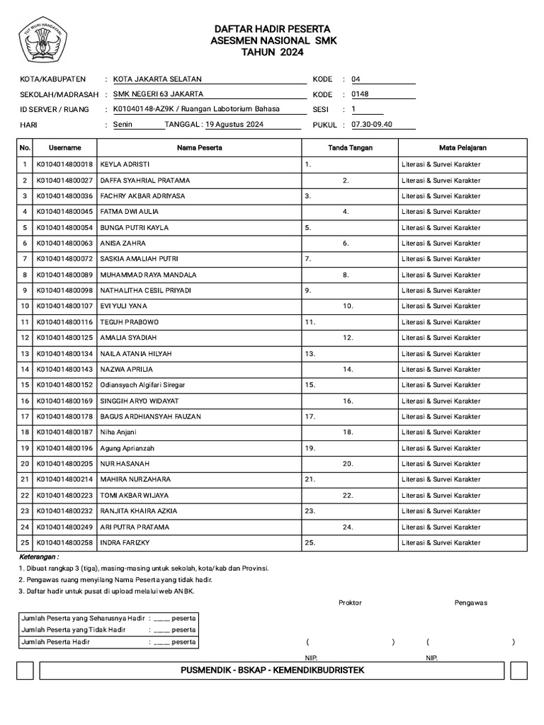 Daftar Hadir Peserta Anbk 19 Agust | PDF