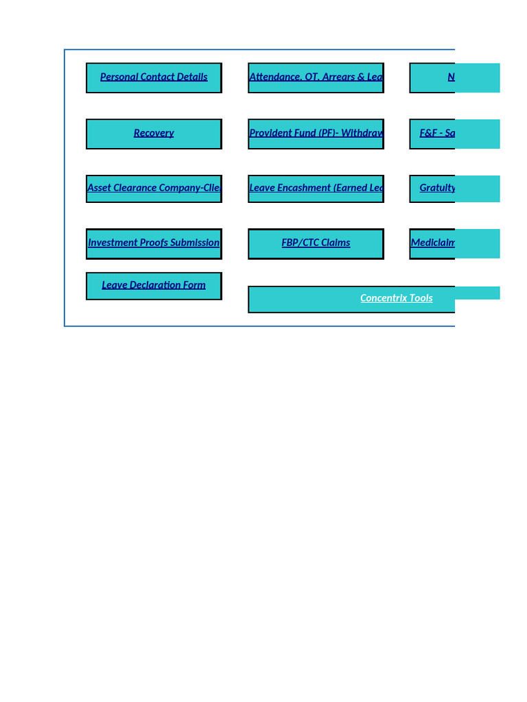 Concentrix Exit Process Guidelines | PDF | Economies | Finance & Money ...