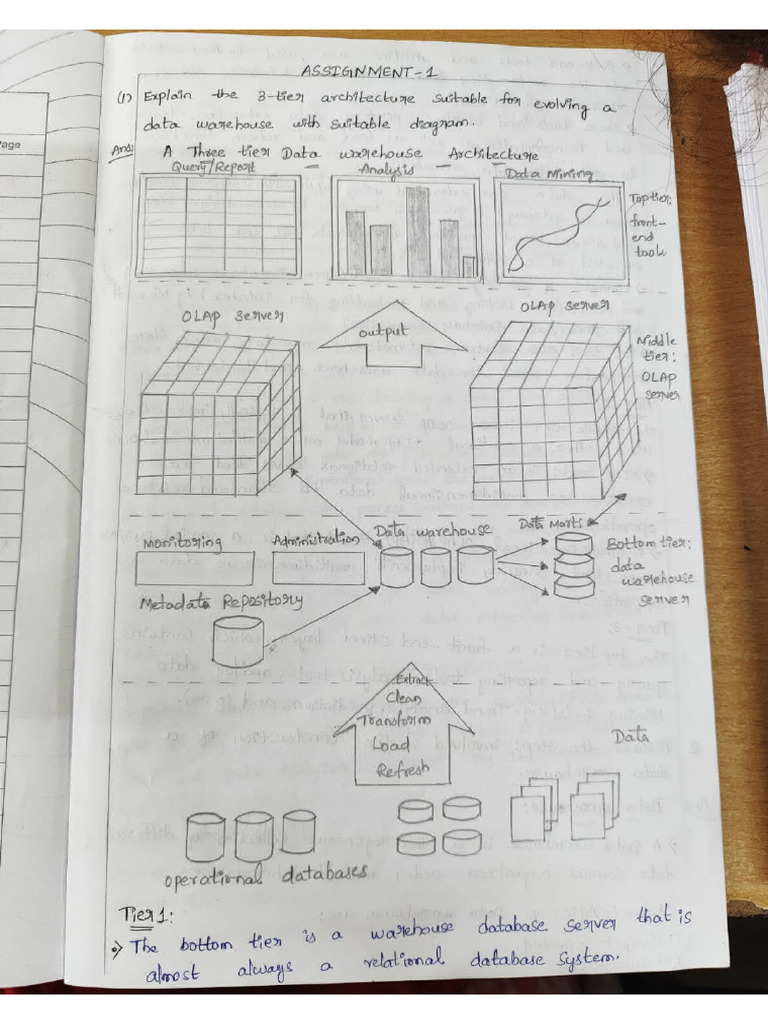 DWDM AS-1 | PDF