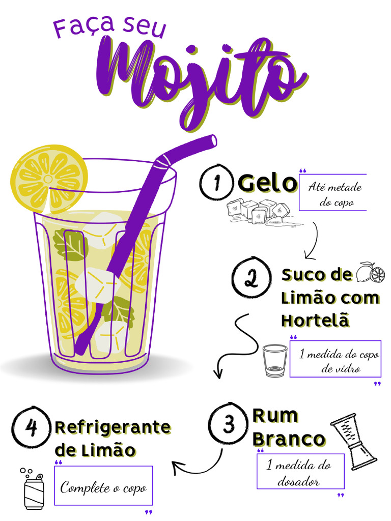 Mojito | PDF