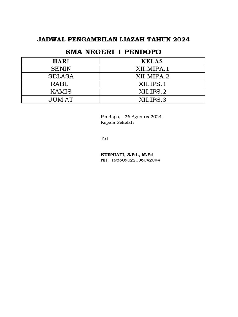 Jadwal Cap Tiga Jari Ijazah | PDF Jadwal Cap Tiga Jari Ijazah | PDF