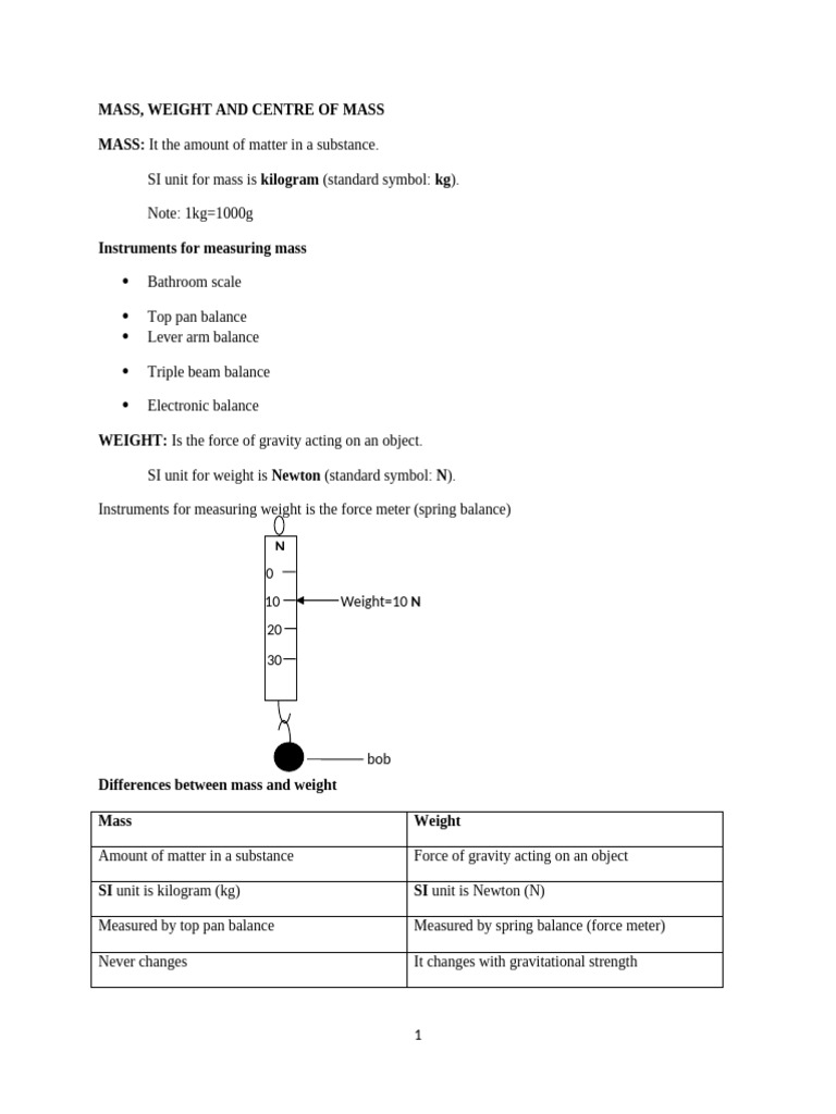 GP3 - Mass, Weight, Inertia and Centre of Mass | PDF