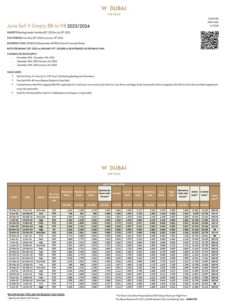 June Sell It Simply BBHB @W Dubai-The Palm | PDF