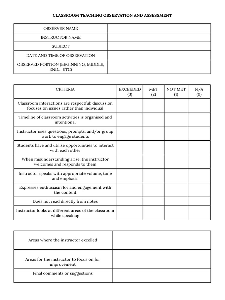 Classroom - Teaching - Observation - and - Assessment | PDF