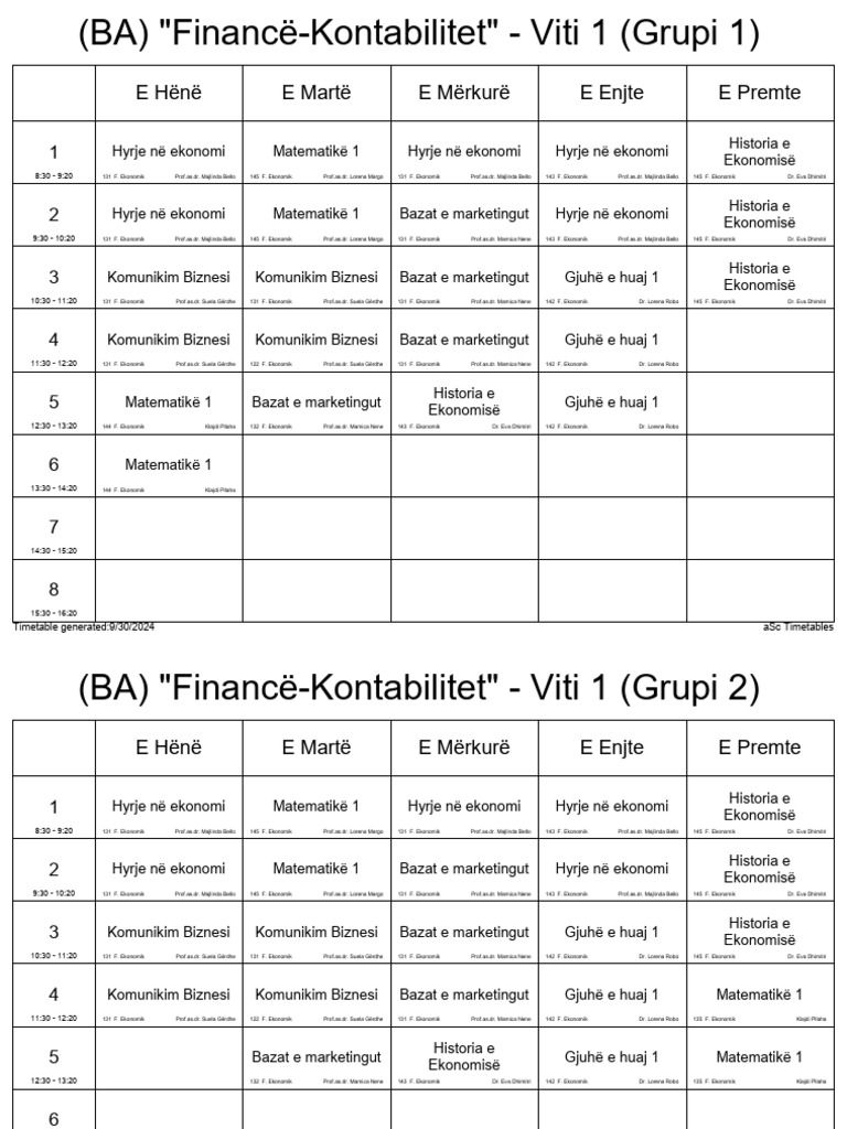 ORARI BA Finance Kontabilitet Sem I 2024 2025 | PDF