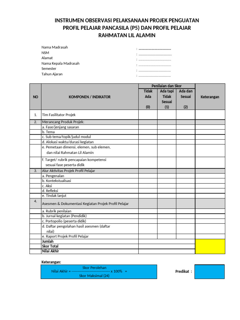 Instrumen Observasi Pelaksanaan Projek Penguatan Profil Pelajar Pancasila (p5) Dan Profil ...