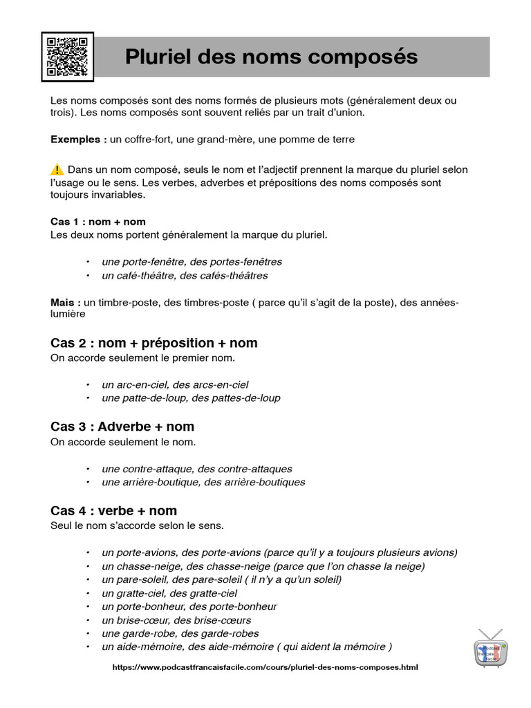Pluriel Des Noms Composes | PDF