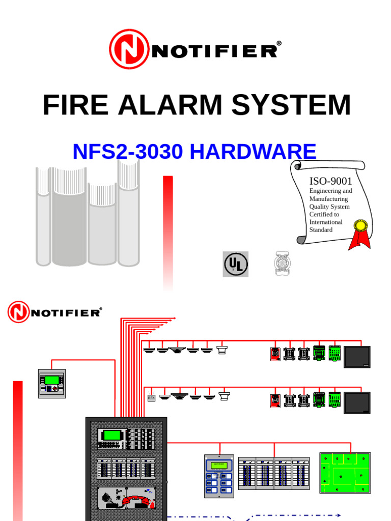 FIRE ALARM SYSTEM - training CPF2 | PDF