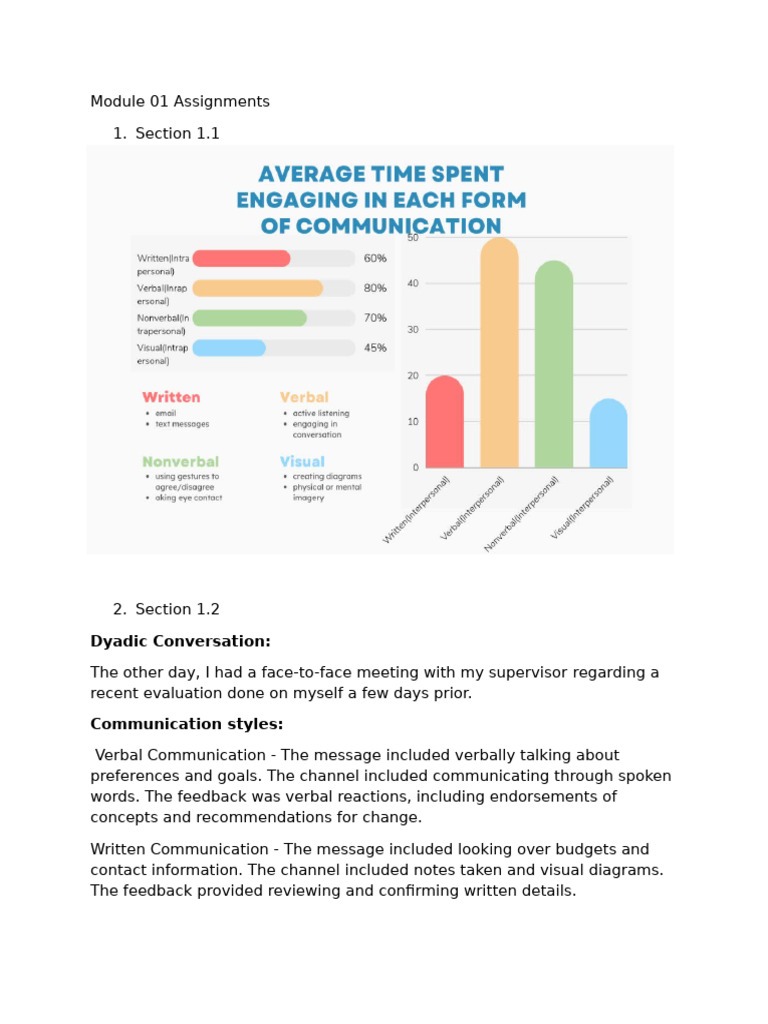 Module 01 Assignments 8 Wks | PDF