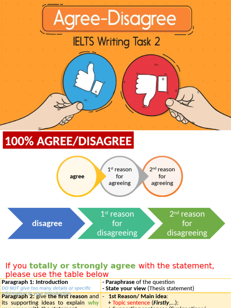 100% AGREE-DISAGREE Student Version | PDF