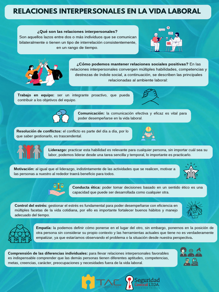 Relaciones Interpersonales y Salud Laboral | PDF | Dolor lumbar ...