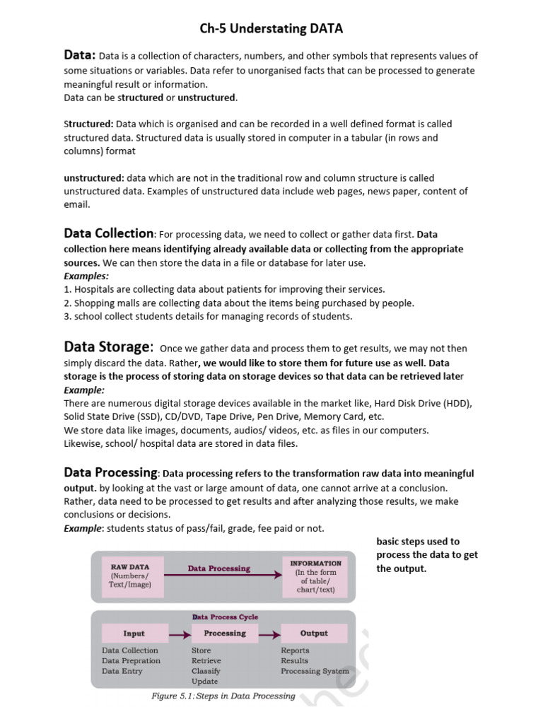 Ch-5 - Understanding DATA | PDF