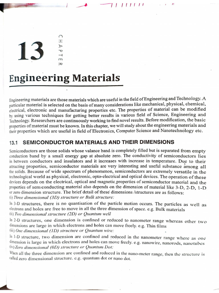 Engineering Materials | PDF