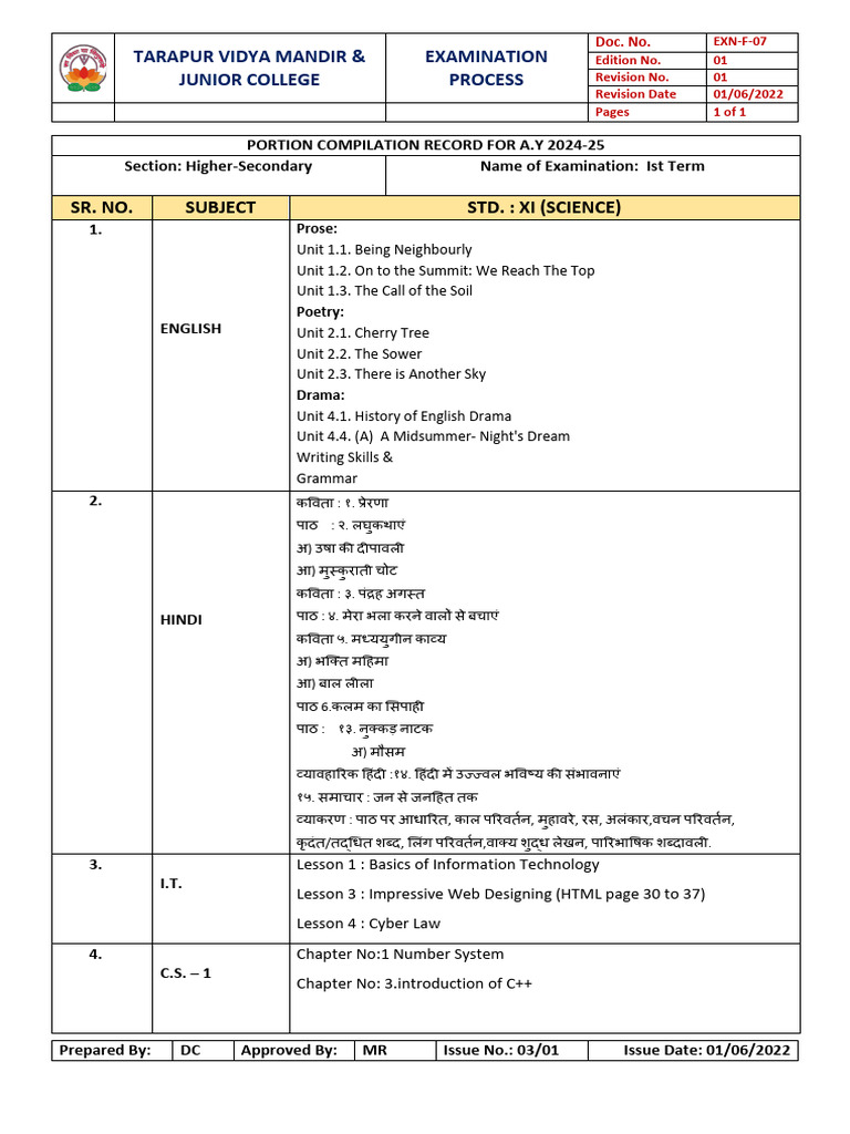Portion First Term (XI Sci) 2024-25-1 | PDF
