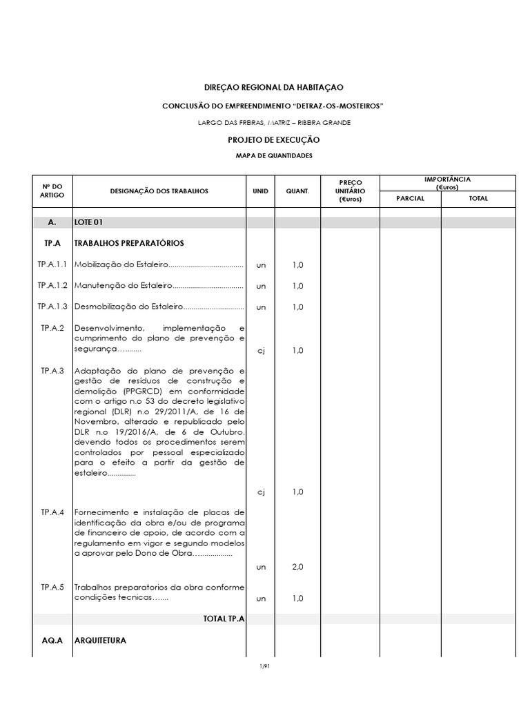 Mapa de Quantidades Final - PE946 | PDF