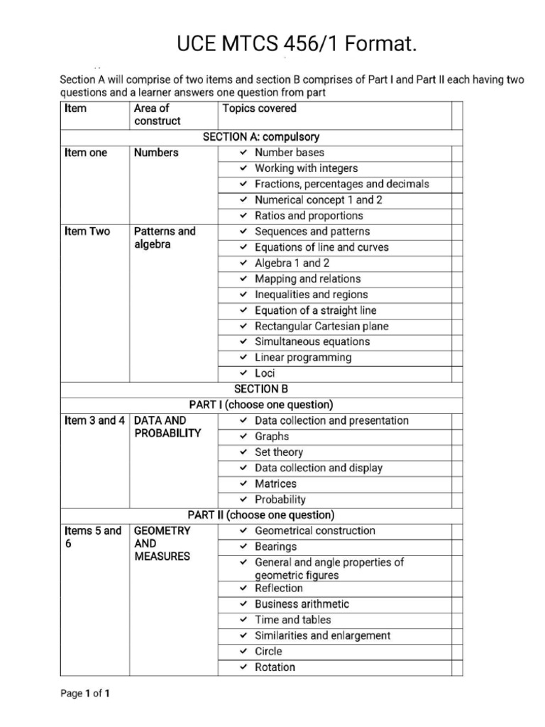 UCE MATHEMATICS - Elements of Construct - 2024 | PDF