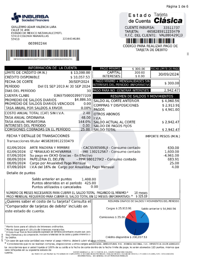 Estado de Cuenta Inbursa-1-PdfS | PDF