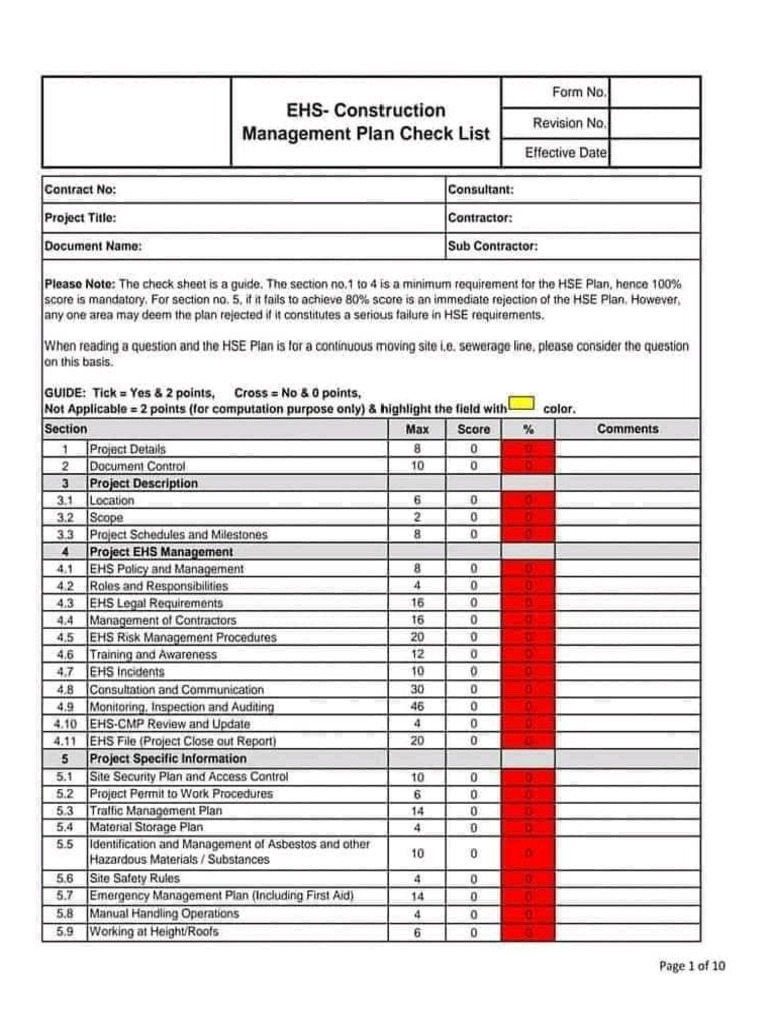 Ehs-Construction Management Plan Checklist | PDF