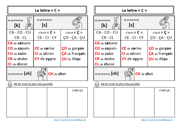 La Lettre C | PDF