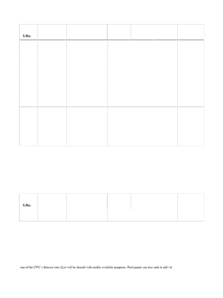 SIH SSK Problems To Guide | PDF