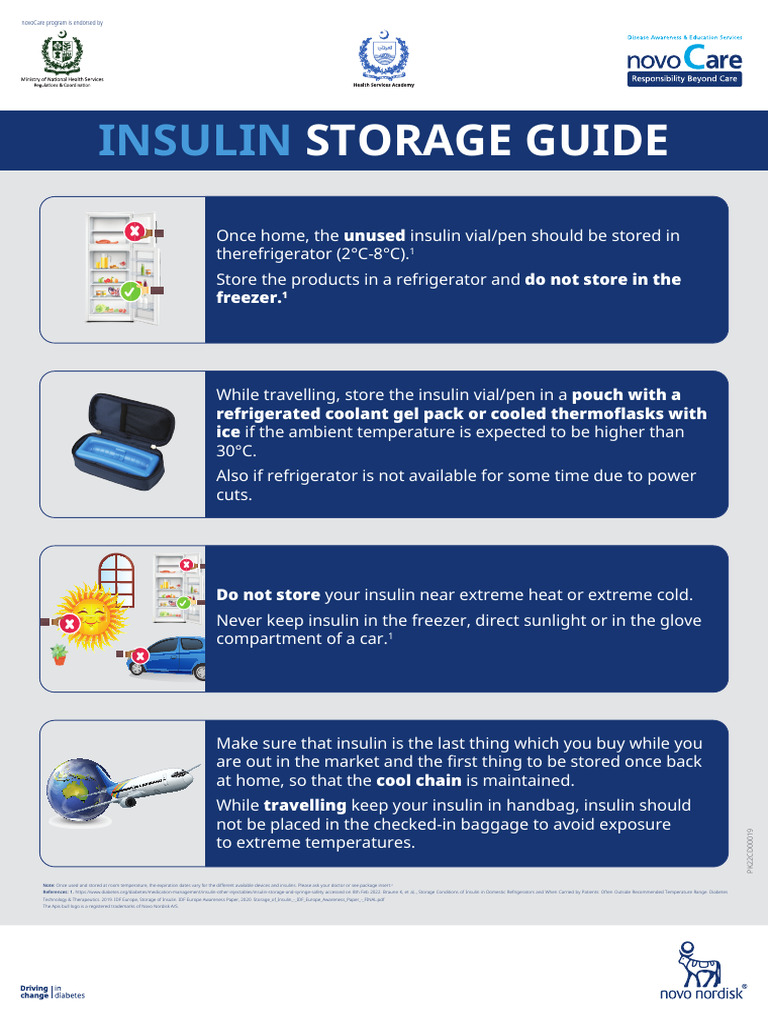 Insulin Storage | PDF