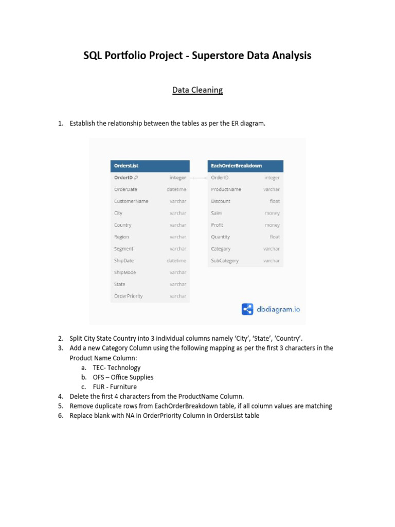 SQL Portfolio Project | PDF