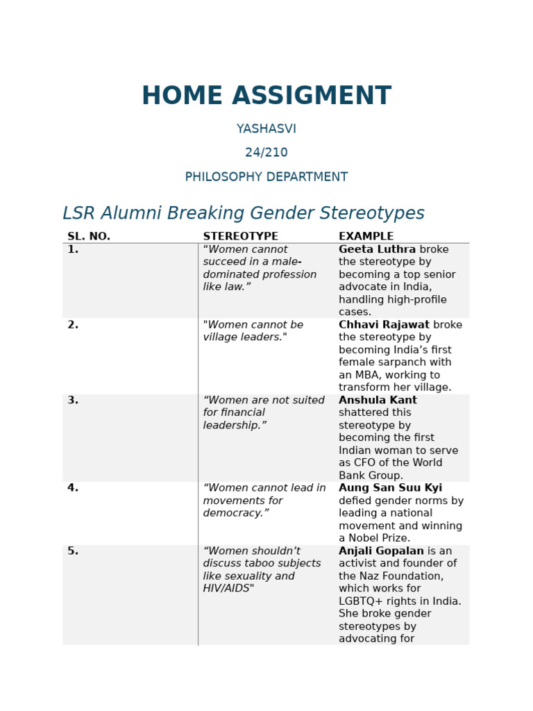 Home Assignment | PDF