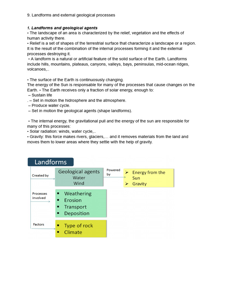 Landforms and External Geological Processes | PDF