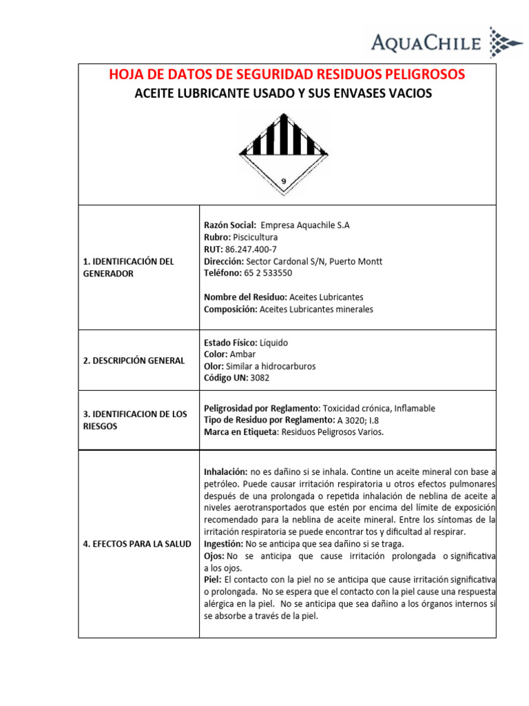 Hoja de Datos de Seguridad Aceite Usado | PDF