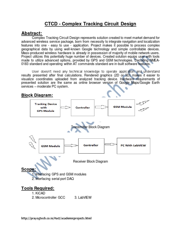 CTCD - Complex Tracking Circuit Design | PDF
