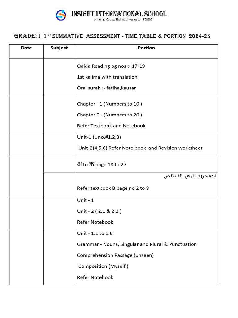 Grade: I 1: Summative Assessment - TIME TABLE & Portion 2024-25 | PDF