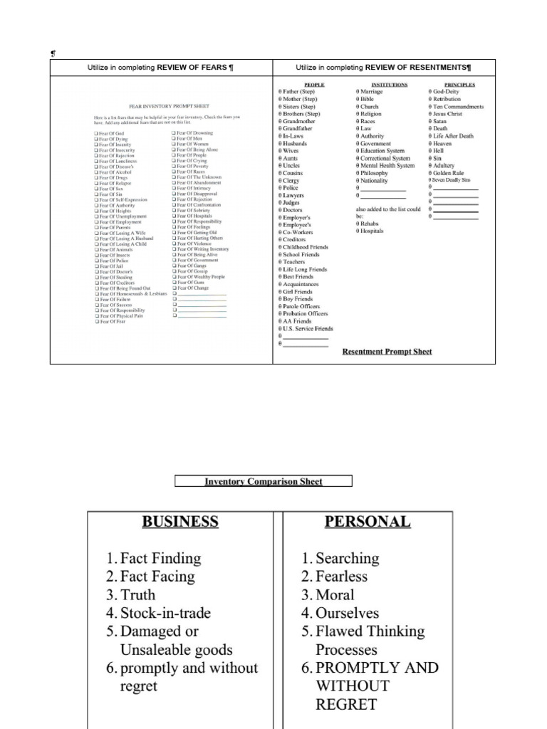 4th Step Inventory Template | PDF