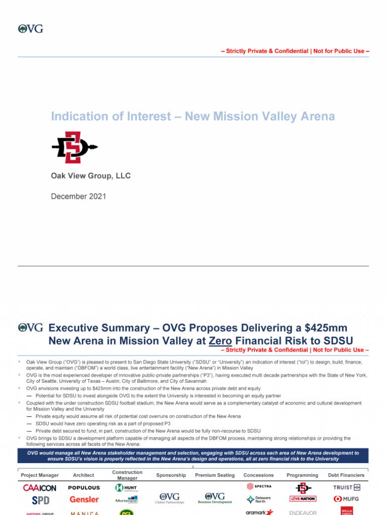 Oak View Group Indication of Interest | PDF | Business