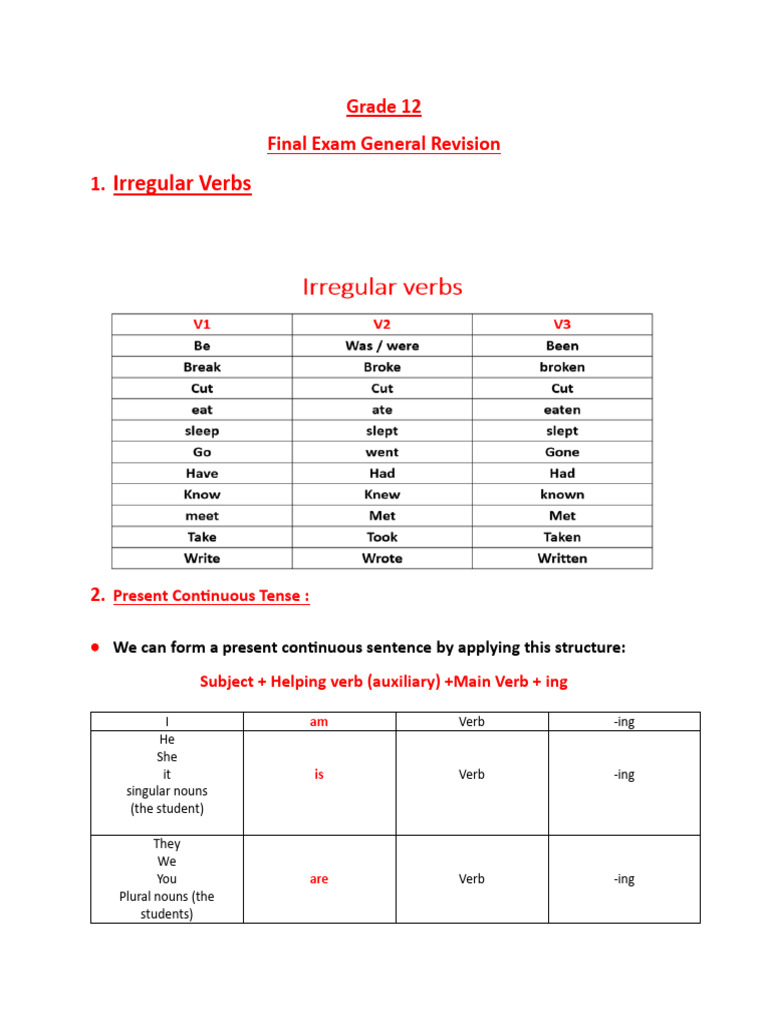 Final Revision Grade 12 | PDF