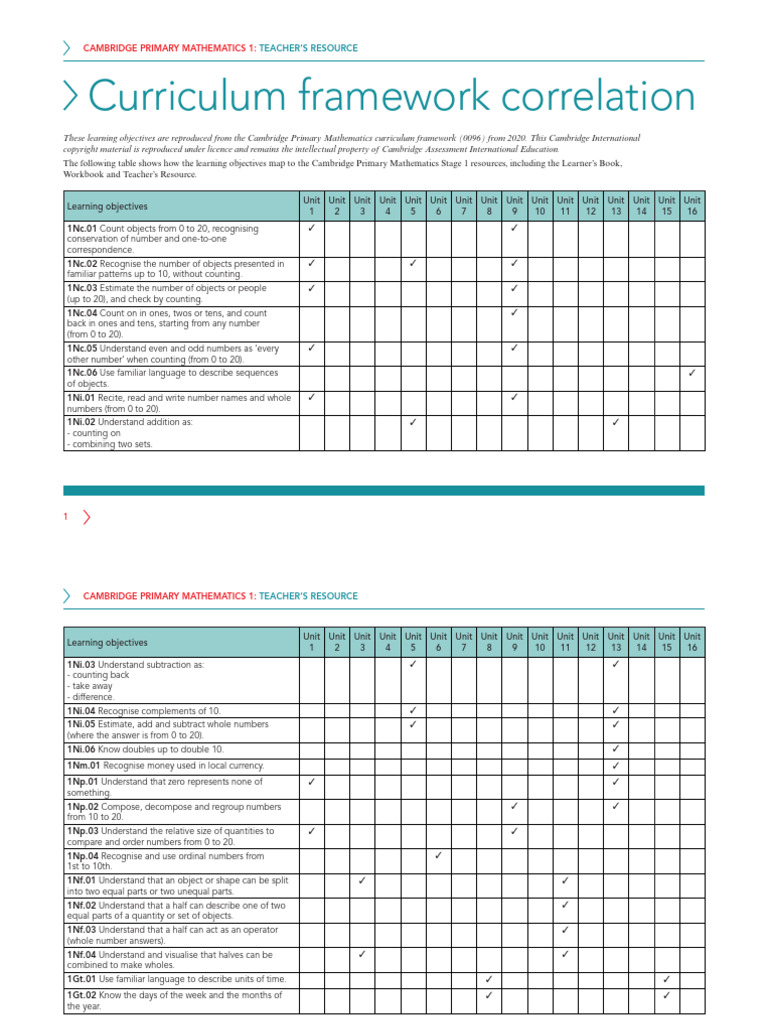 Curriculum_framework_correlation | PDF