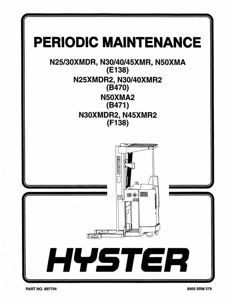 Periodic Maintenance | PDF