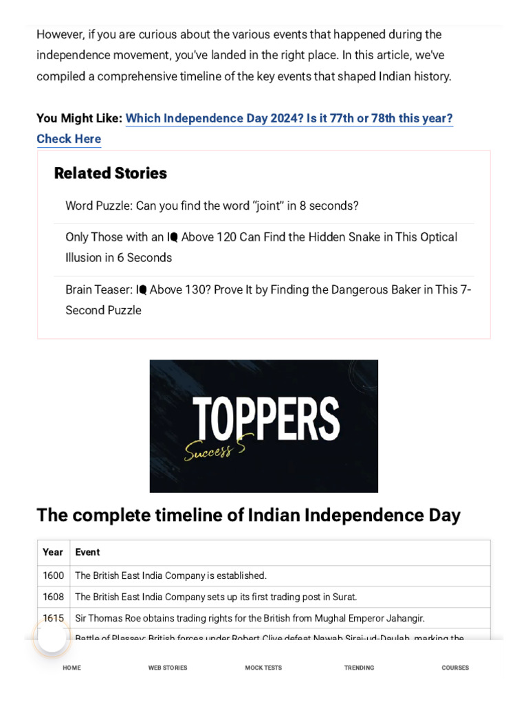 Timeline of Indian Independence Events | PDF | British Empire | British Raj