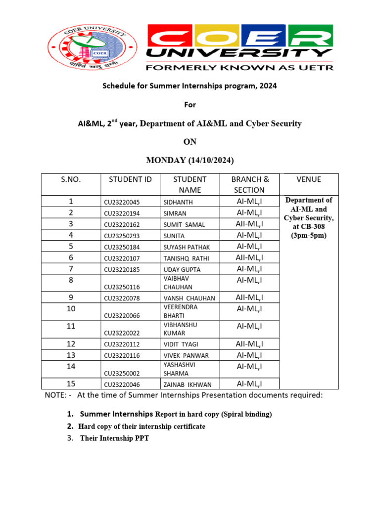 Internship Schedule of Monday (14!10!2024) | PDF