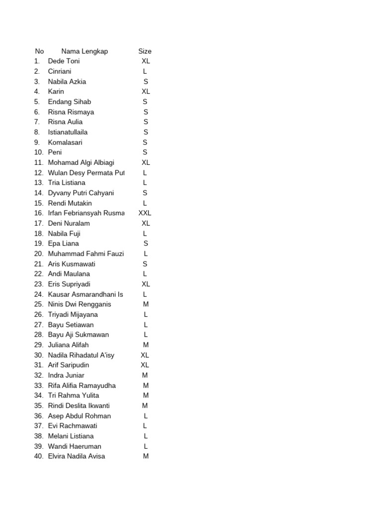 List Ukuran PDH | PDF