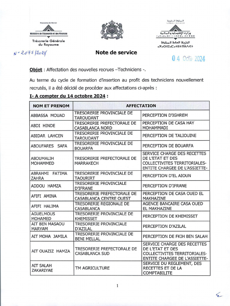 Note de Service N°2077.2024 Du 04.10.2024 Relative À L'affectation Des Nouvelles Recrues ...
