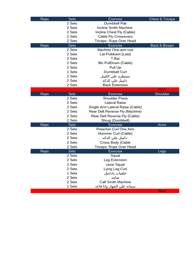 Chest & Triceps Exercise Sets Reps | PDF