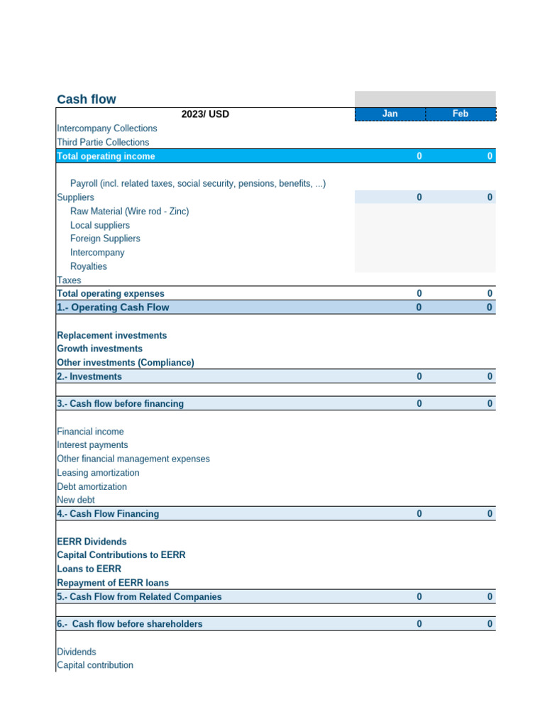 CF Template | PDF