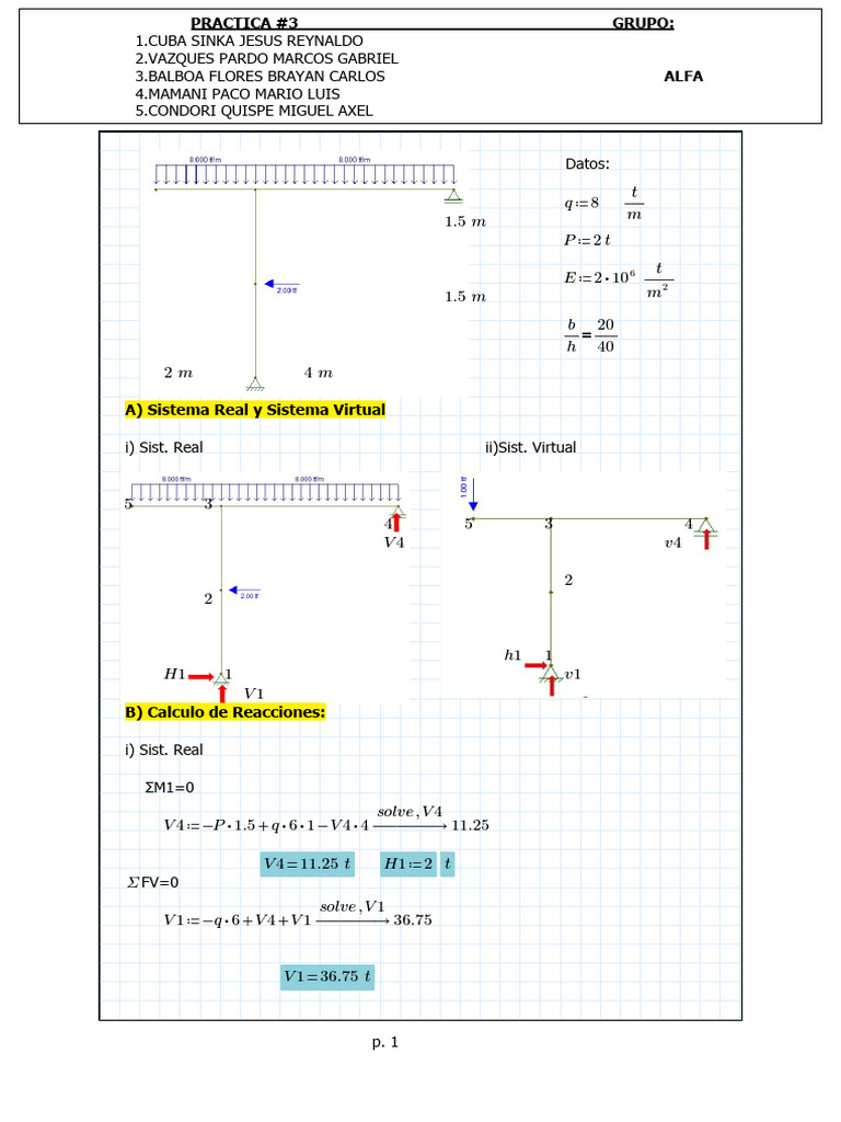 Hiperestatica ejemplo | PDF