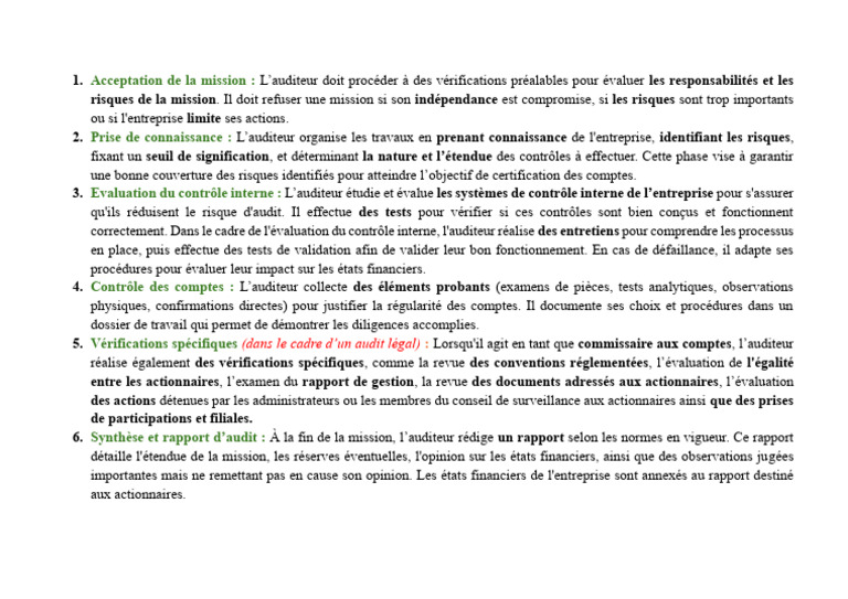 La D Marche D Audit SB 1728635113 | PDF