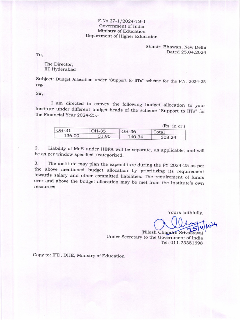 IIT Hyd Minstry Budget Allocation | PDF