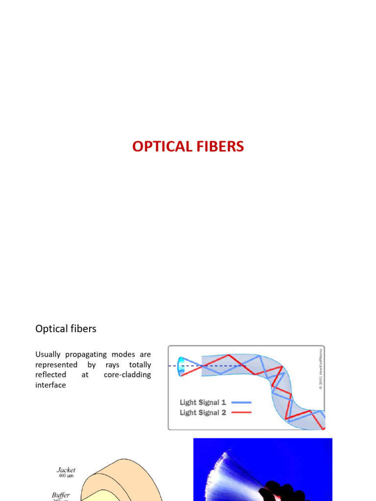 Optical Fiber I | PDF