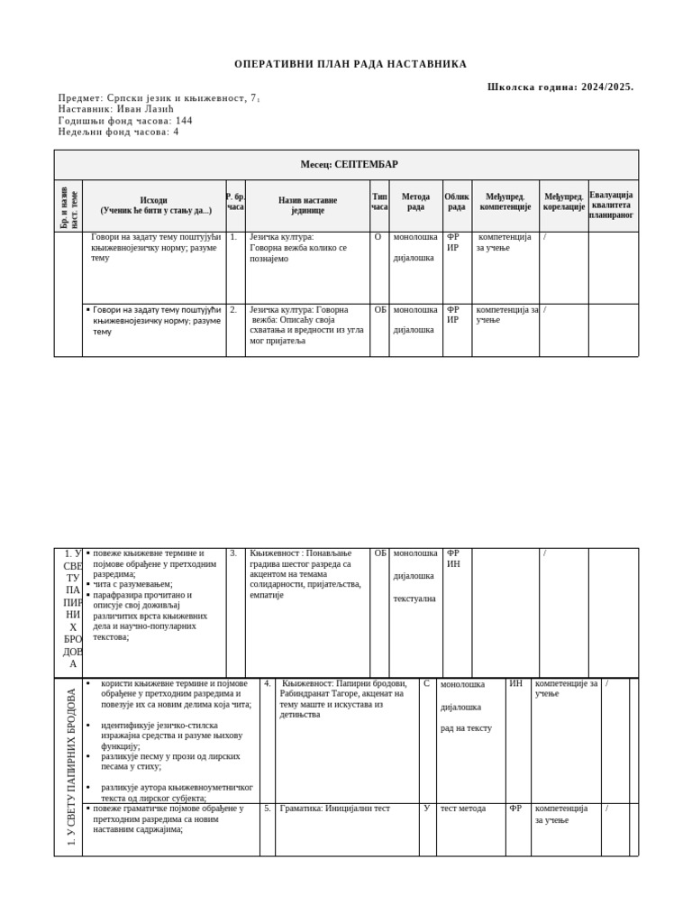 Operativni Plan | PDF