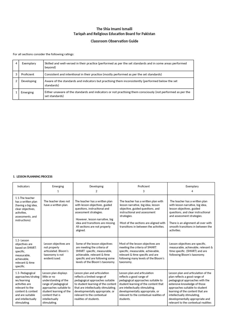 Copy of Classroom Observation -guide-final | PDF